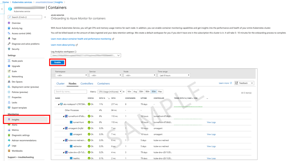 How to Monitor your Azure Kubernetes Cluster | Cudos
